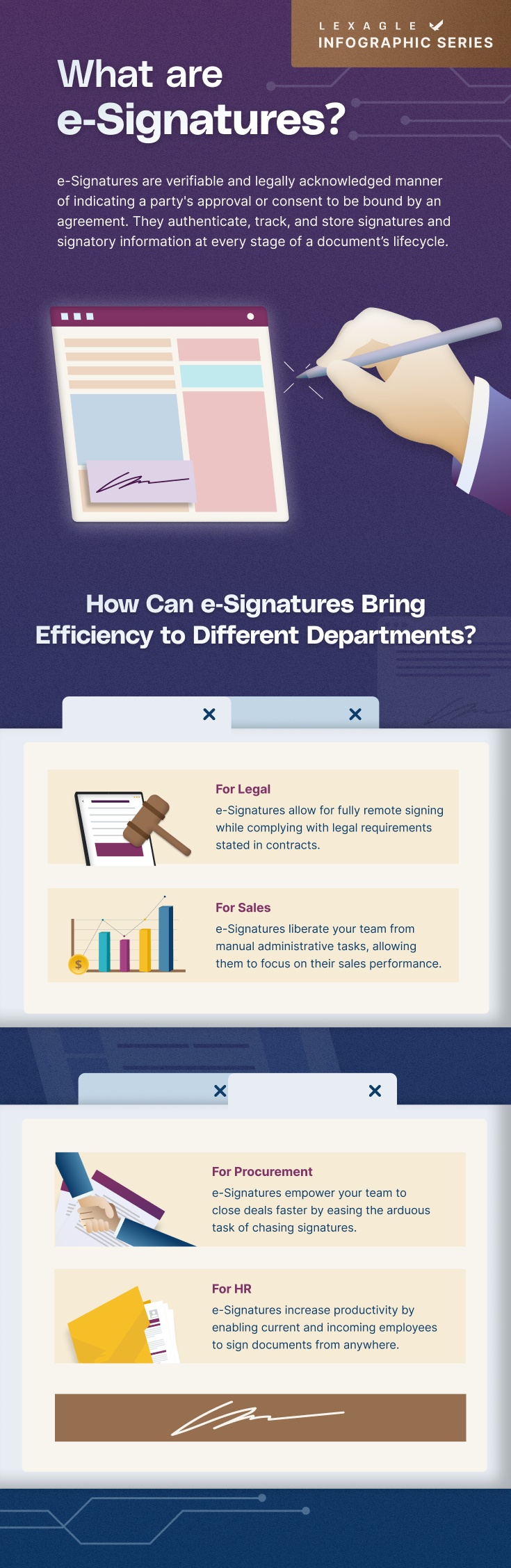 What are e-Signatures? | Lexagle